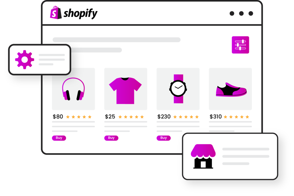Shopify - Skyfield Digital